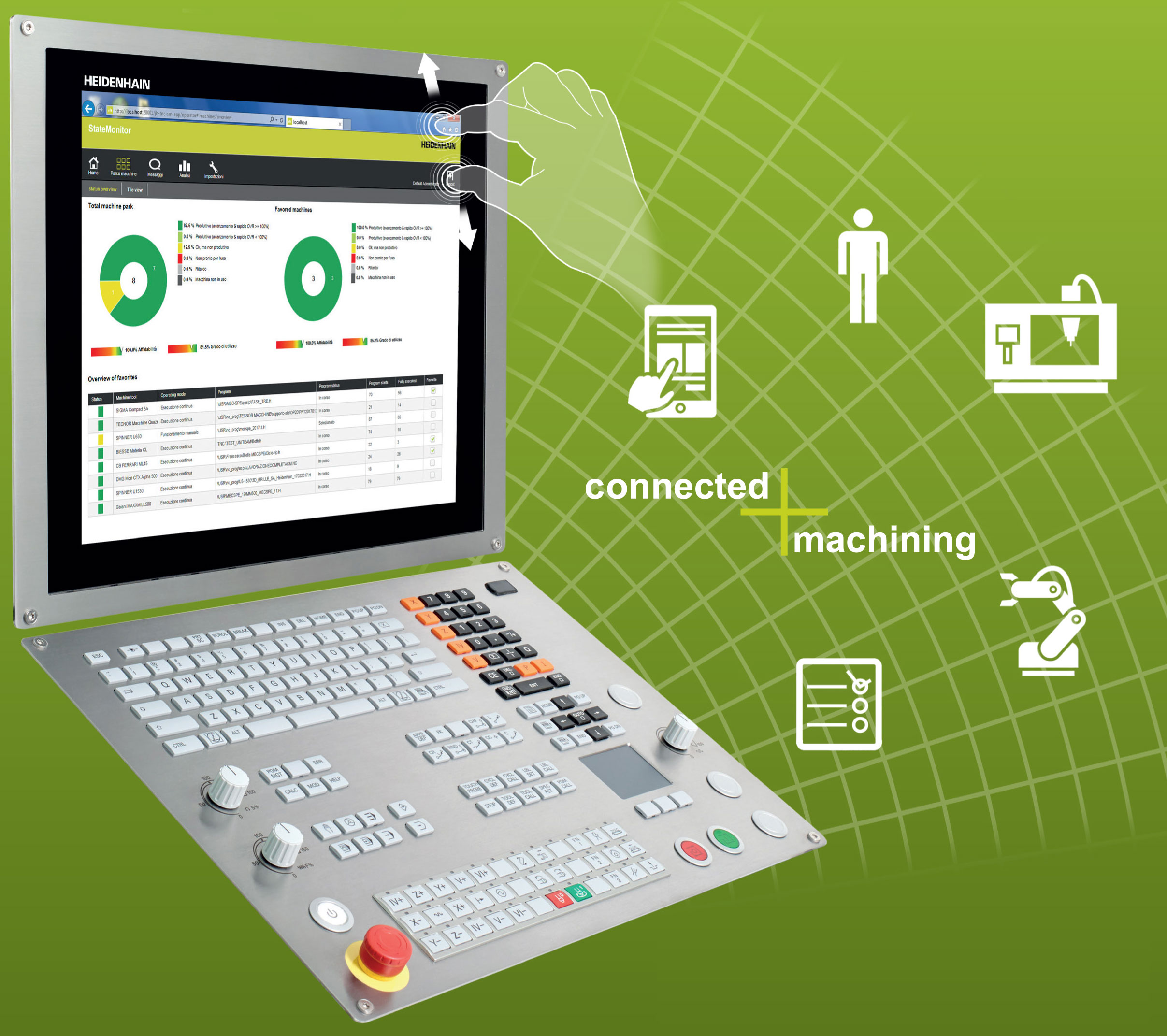 Heidenhain alla fiera Control 2019: sistemi a elevatissima stabilità, accuratezza e affidabilità ...