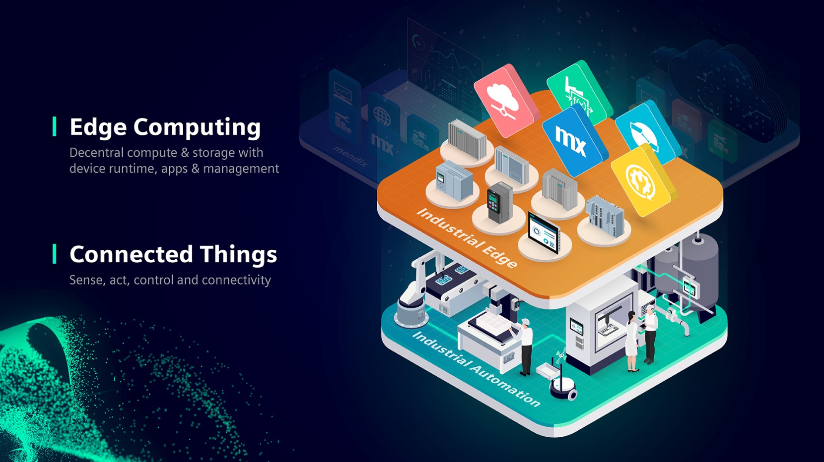 Industrial Edge, la piattaforma Siemens per l'automazione industriale