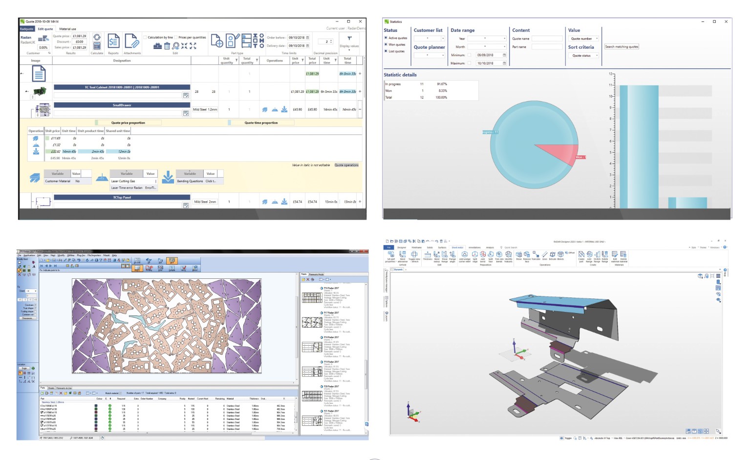 Soluzione completa per la lavorazione della lamiera - Techmec