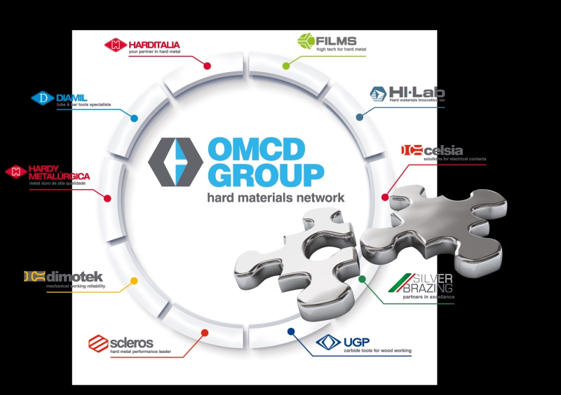 OMCD garantisce la continuità produttiva e la sicurezza